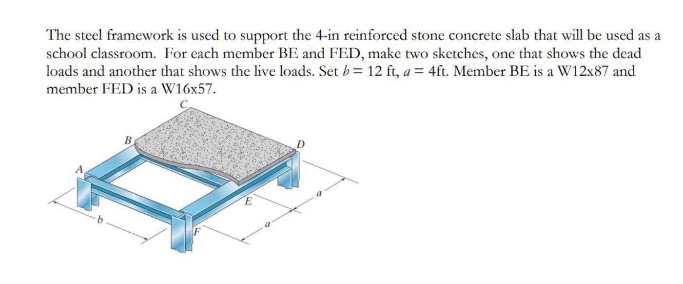 Solved The steel framework is used to support the 4-in | Chegg.com