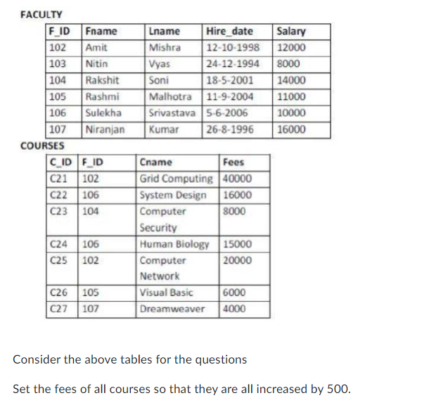 Solved FACULTY COUKSES Consider the above tables for the | Chegg.com
