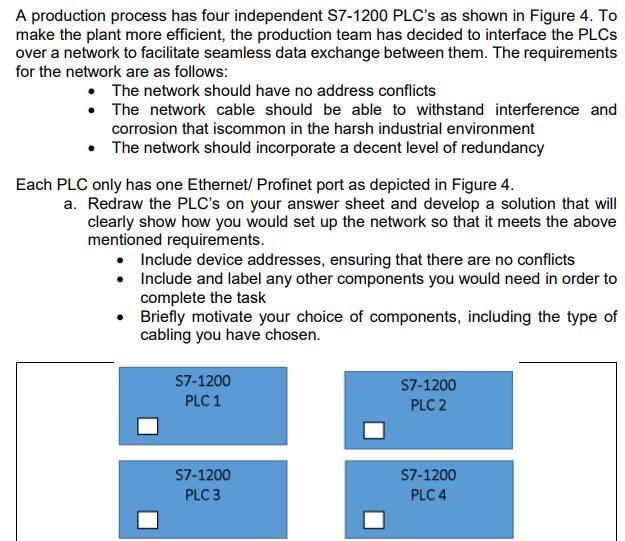 A production process has four independent S7-1200 | Chegg.com