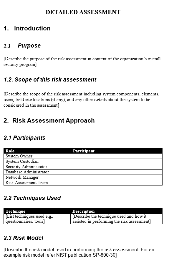 Solved DETAILED SECURITY RISK ASSESSMENT TEMPLATE Executive | Chegg.com