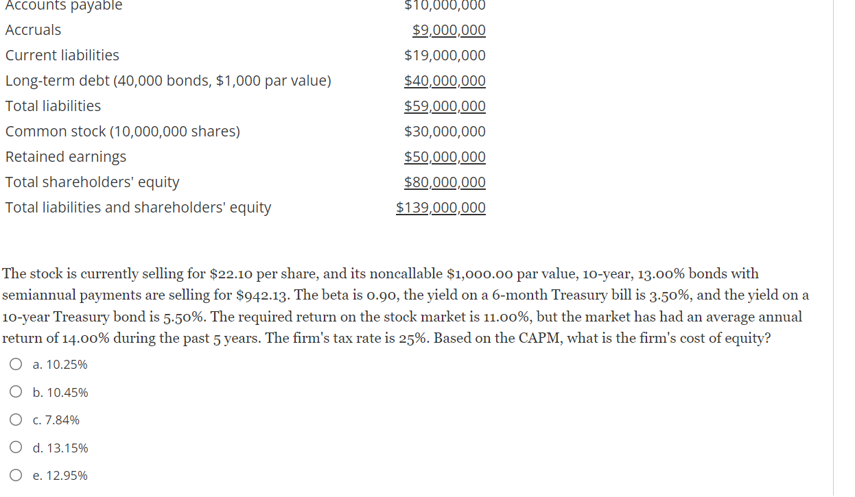 Solved Assume that you have been hired as a consultant by | Chegg.com