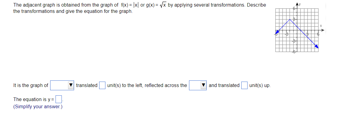 Solved The adjacent graph is obtained from the graph of | Chegg.com