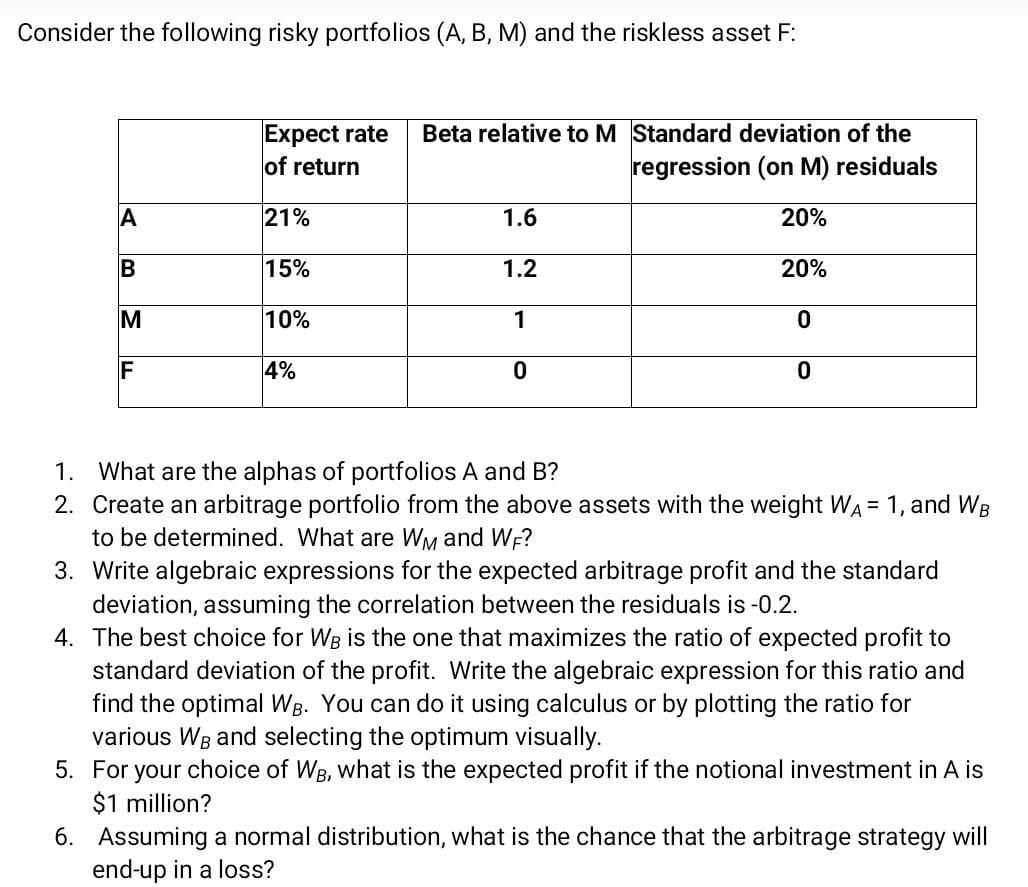 Solved Consider the following risky portfolios (A,B,M) and | Chegg.com