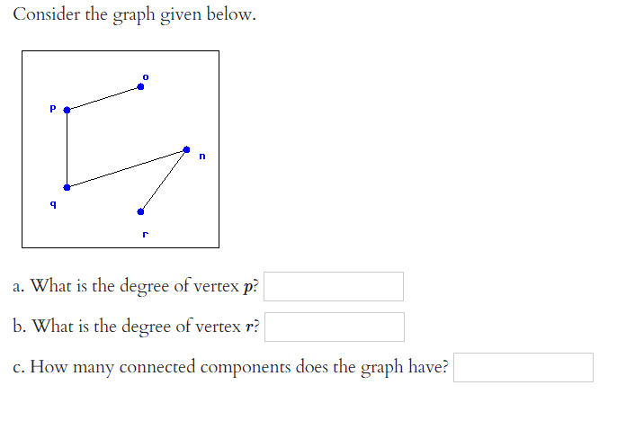 Solved Consider the graph given below. a. What is the degree | Chegg.com