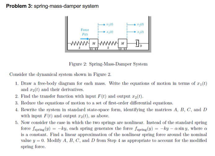 Solved Problem 3: spring-mass-damper system Force FD Figure | Chegg.com