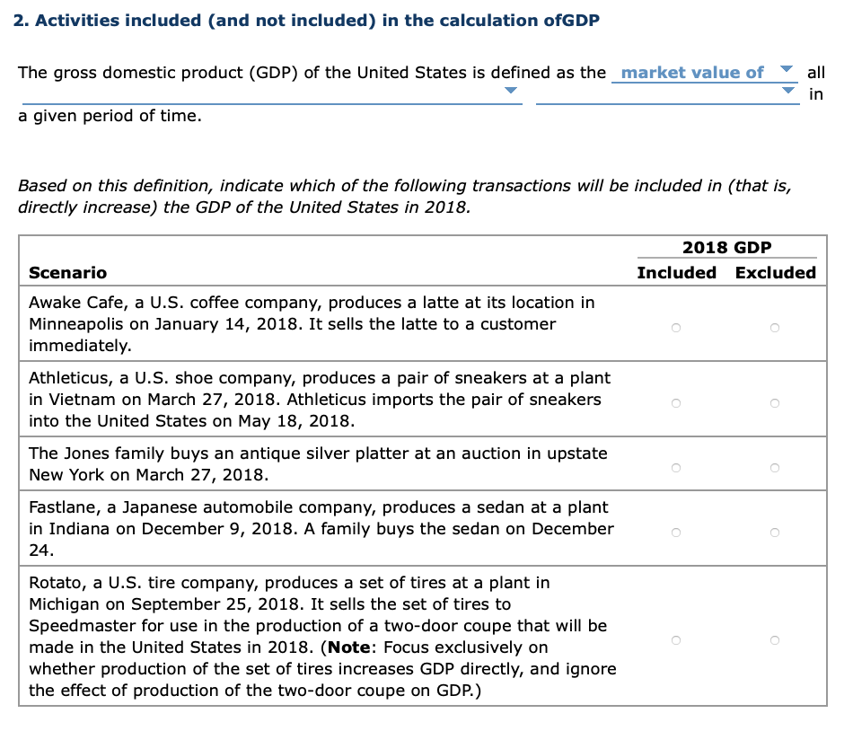 Solved 2. Activities included (and not included) in the | Chegg.com