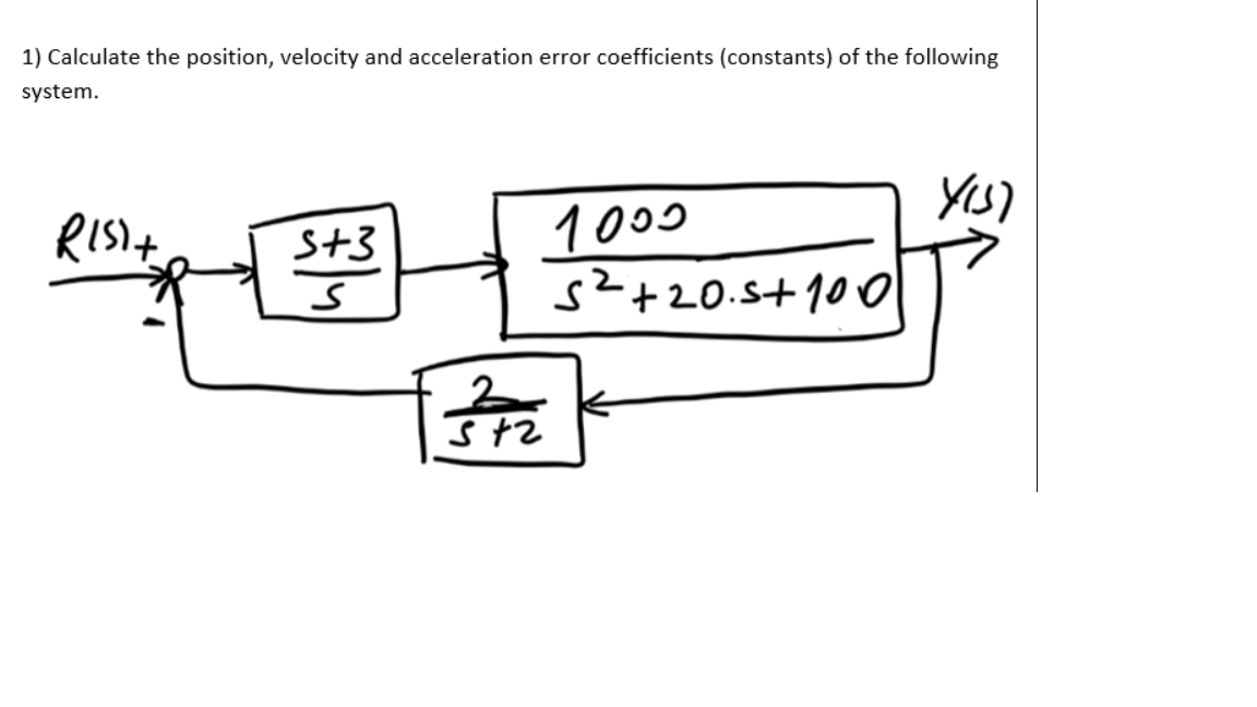 Solved 1 Calculate The Position Velocity And Acceleration