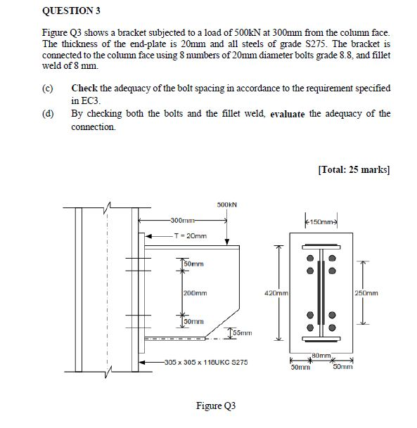 Solved QUESTION 3 Figure Q3 shows a bracket subjected to a | Chegg.com