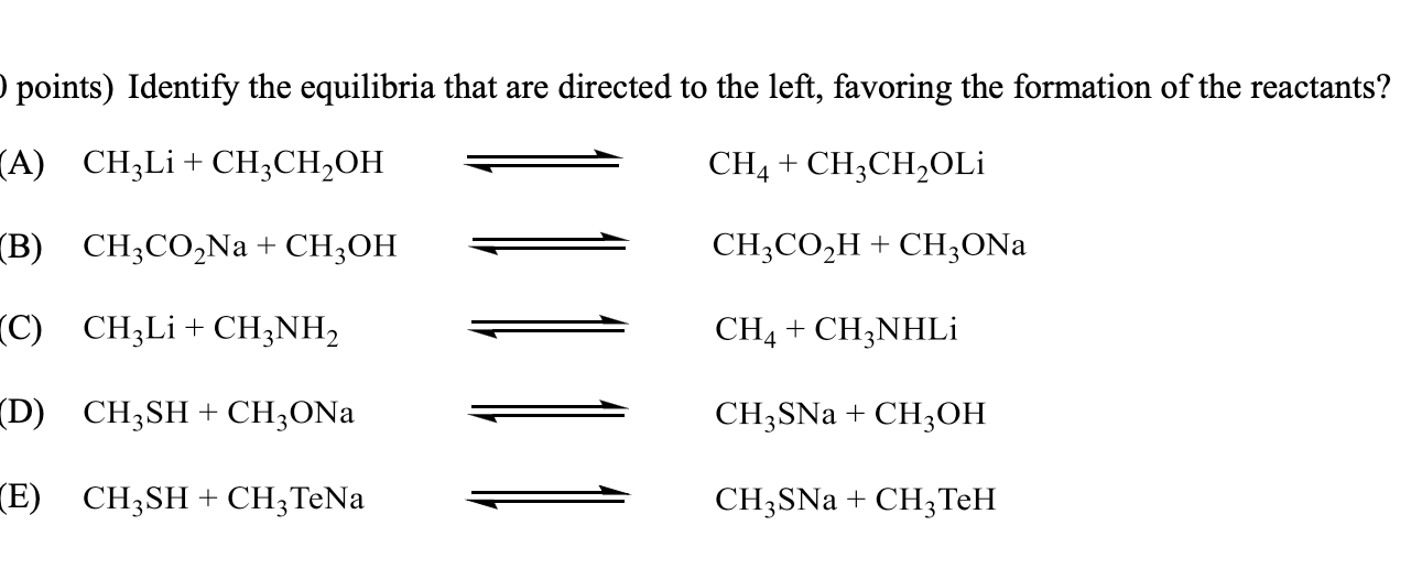 Solved points) Identify the equilibria that are directed to | Chegg.com