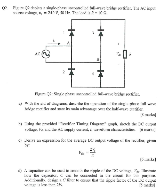 Solved Q2. ﻿Figure Q2 ﻿depicts a single-phase uncontrolled | Chegg.com