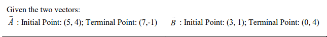 Solved Given the two vectors: A : Initial Point: (5,4); | Chegg.com