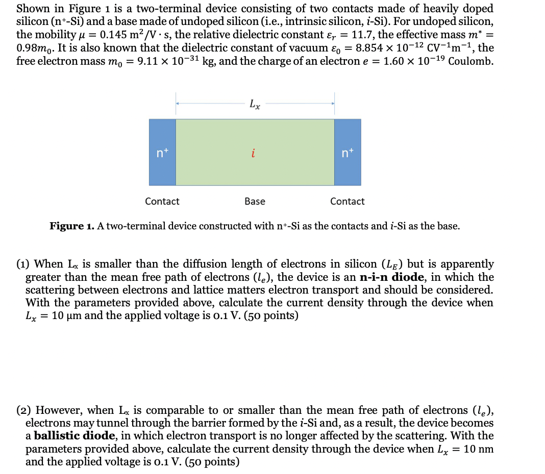 Solved Shown in Figure 1 is a two-terminal device consisting | Chegg.com