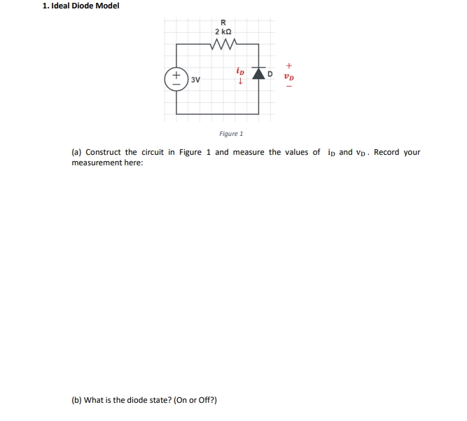 Solved Ideal Diode Model(a) ﻿Construct the circuit in Figure | Chegg.com