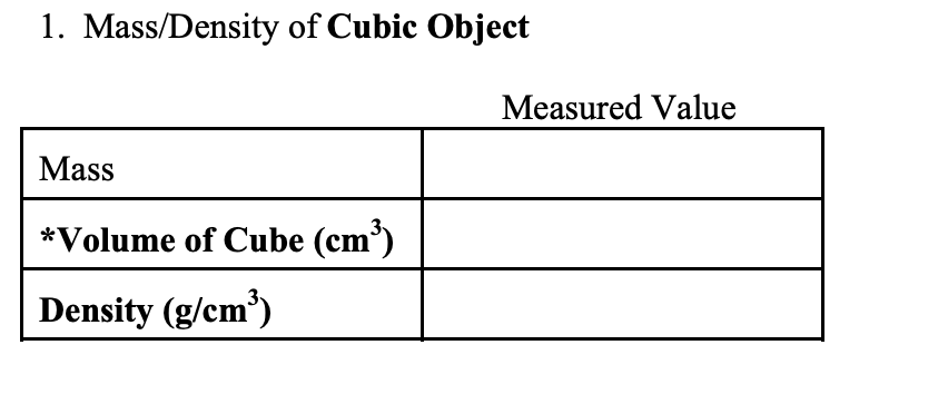 Solved 2. Determine the Volume of Cubic Object using a | Chegg.com