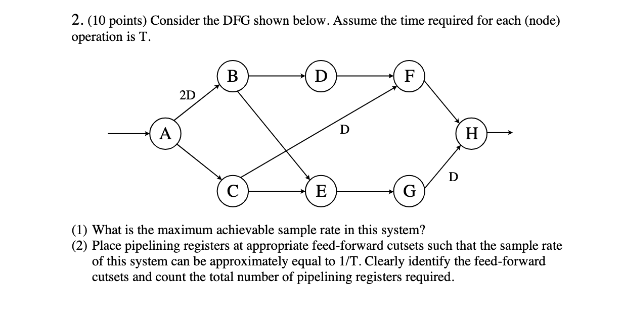 Solved 2. (10 points) Consider the DFG shown below. Assume | Chegg.com Solved 2. (10 points) Consider the DFG shown below. Assume | Chegg.com