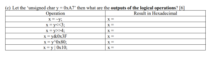 Solved (c) Let the ‘unsigned char y = 0xA7' then what are | Chegg.com
