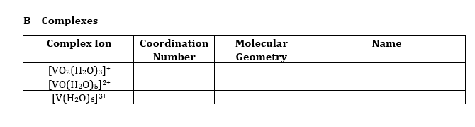 Solved B - Complexes Complex Ion Coordination Molecular Name | Chegg.com