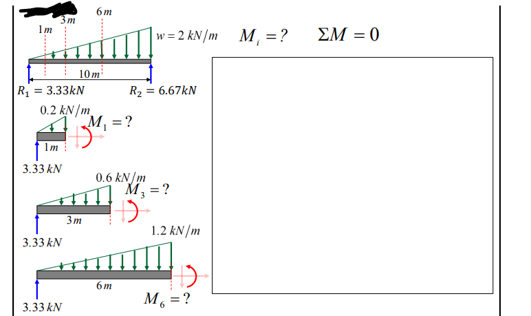 Solved M1=?M3=?M6=? | Chegg.com