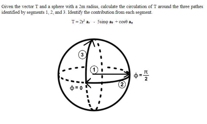 Solved Given the vector T and a sphere with a 2m radius, | Chegg.com
