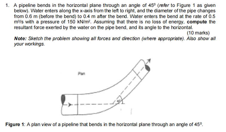 Solved 1. A pipeline bends in the horizontal plane through | Chegg.com