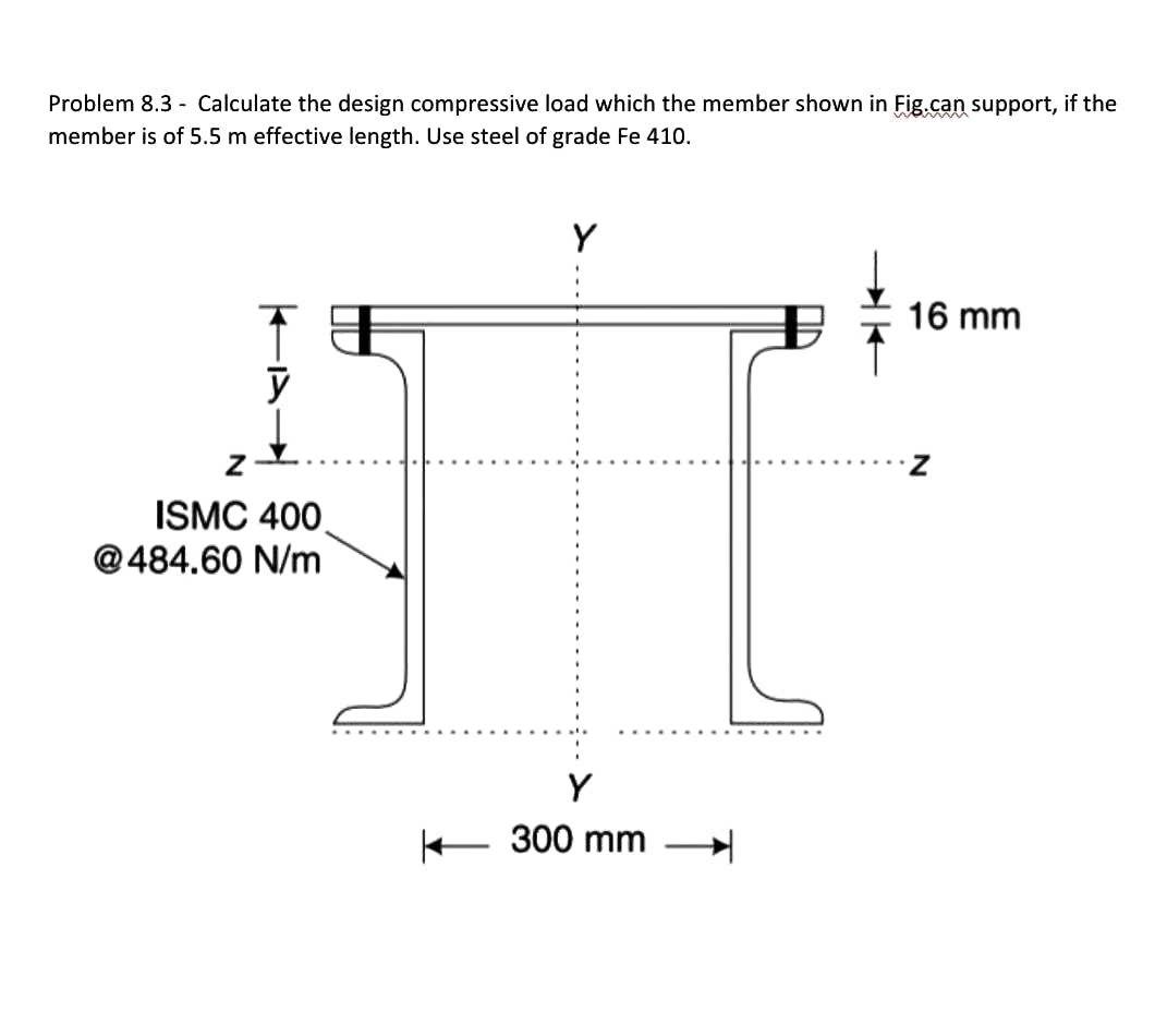 Solved Problem 8.3 - Calculate the design compressive load | Chegg.com