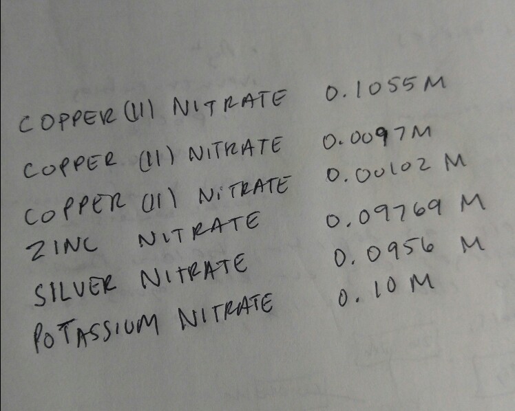 how to calculate the Ecell standard for all cells | Chegg.com