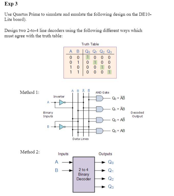 I am trying to recreate the two following logic | Chegg.com