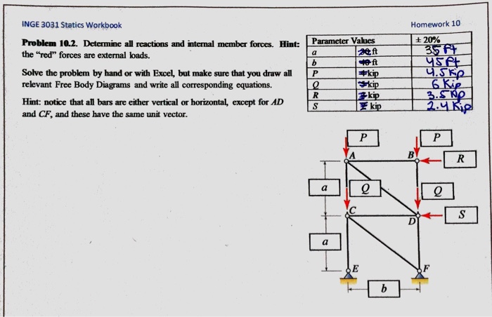 Solved Determine All Reactions And Internal Member Forces