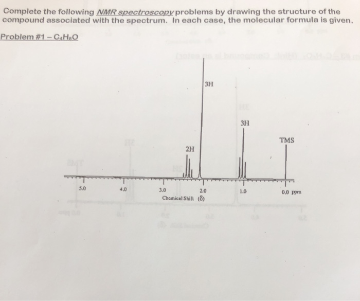 Solved Complete the following NMR spectroscopy problems by | Chegg.com