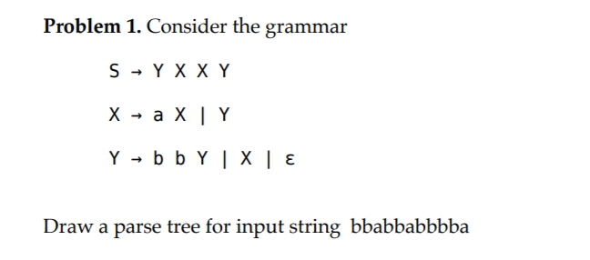 Solved Draw the parse tree for the following grammar and for | Chegg.com