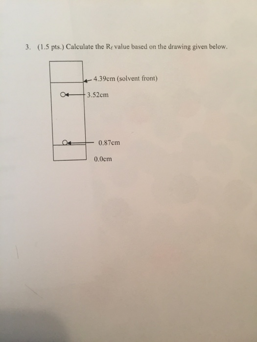 Solved Calculate the R_f value based on the drawing given | Chegg.com