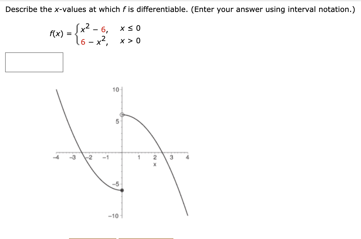 Solved Describe the x-values at which the function is | Chegg.com