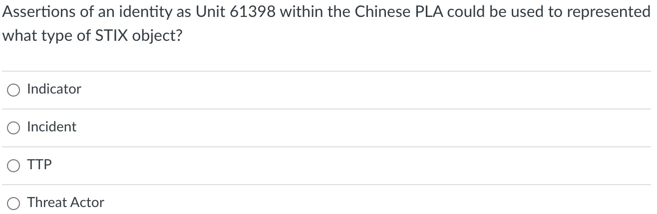 Solved Assertions of an identity as Unit 61398 within the | Chegg.com
