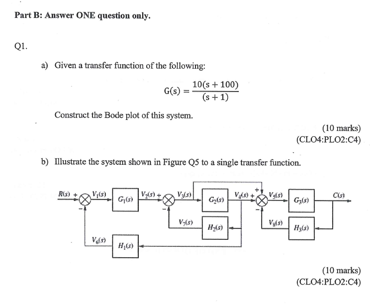 Solved Part B: Answer ONE question only. Q1. a) Given a | Chegg.com