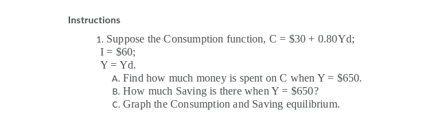 Solved Instructions 1. Suppose the Consumption function, C = | Chegg.com