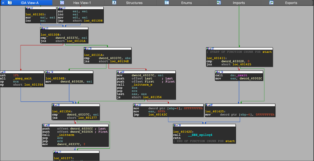 Solved Main function: What is the address of the main? | Chegg.com