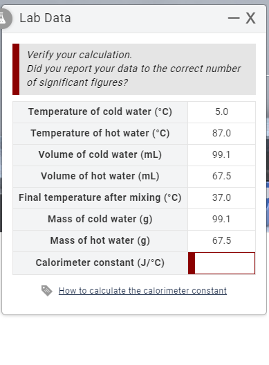 Solved Lab Data - X Verify your calculation. Did you report | Chegg.com
