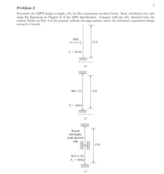 Solved Problem 2 Determine the LRFD design strength, φ , for | Chegg.com