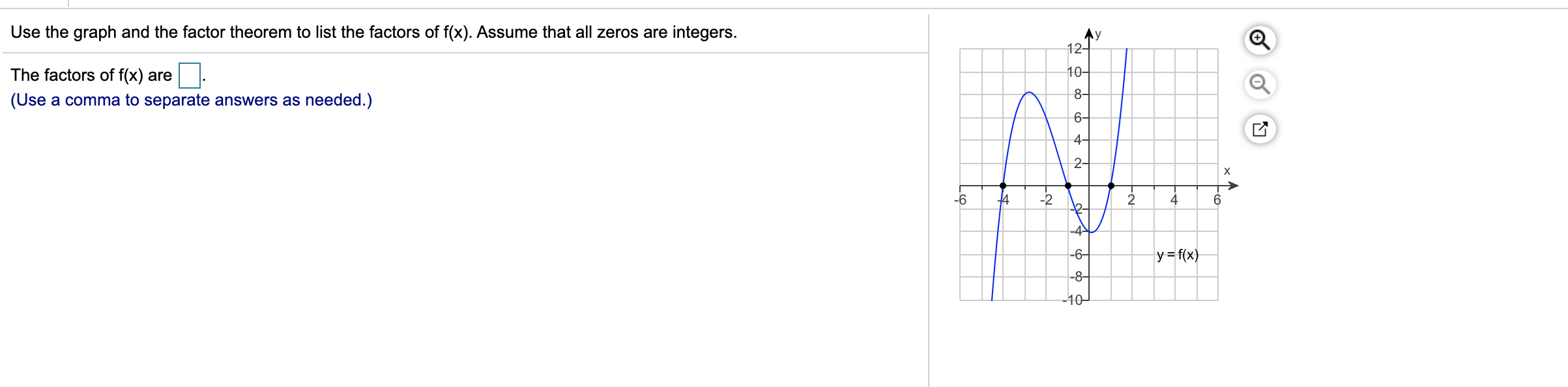 Solved Use the graph and the factor theorem to list the | Chegg.com