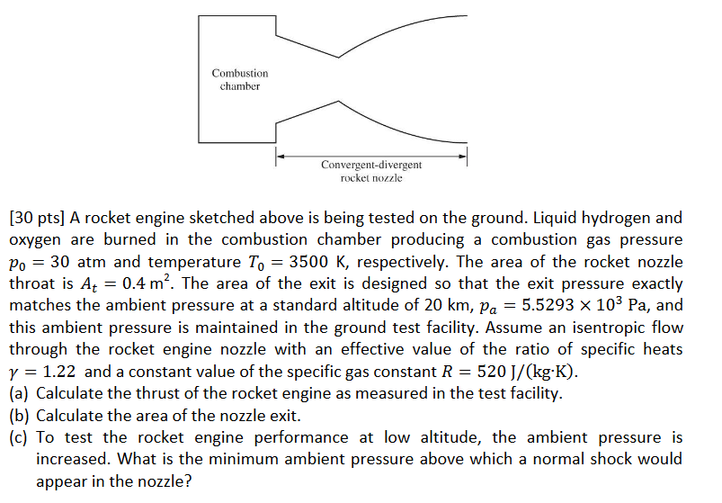 Solved Combustion chamber Convergent-divergent rocket nozzle | Chegg.com
