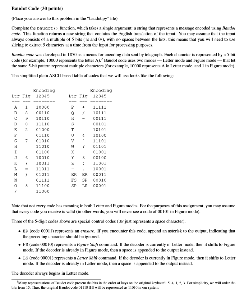 Solved Baudot Code (30 points) (Place your answer to this | Chegg.com