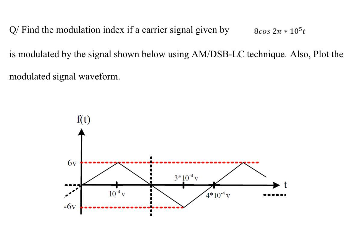 Solved Q/ Find the modulation index if a carrier signal | Chegg.com