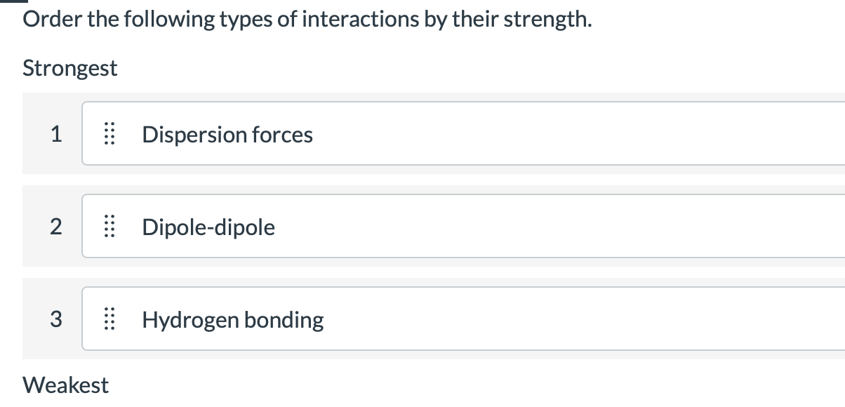 Solved Order the following types of interactions by their | Chegg.com