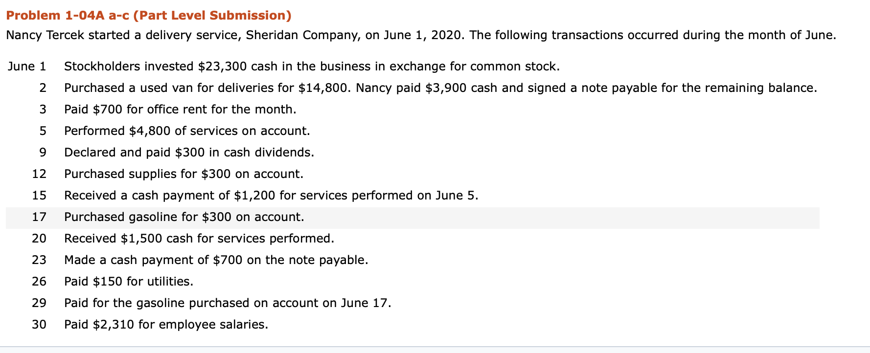 Solved Problem 1-04A a-c (Part Level Submission) Nancy | Chegg.com