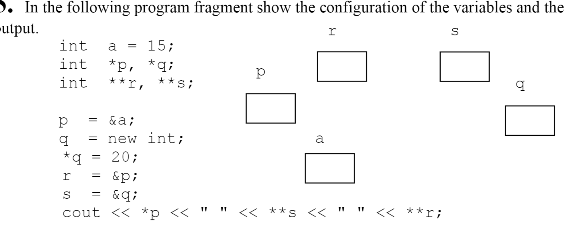 Solved configuration meaning what value does the variables | Chegg.com