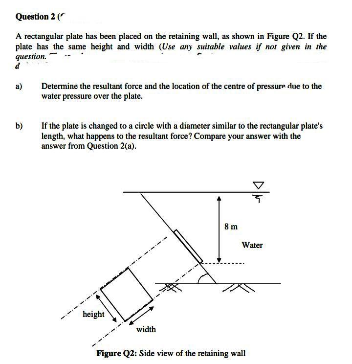 Solved Question 2 A rectangular plate has been placed on the | Chegg.com