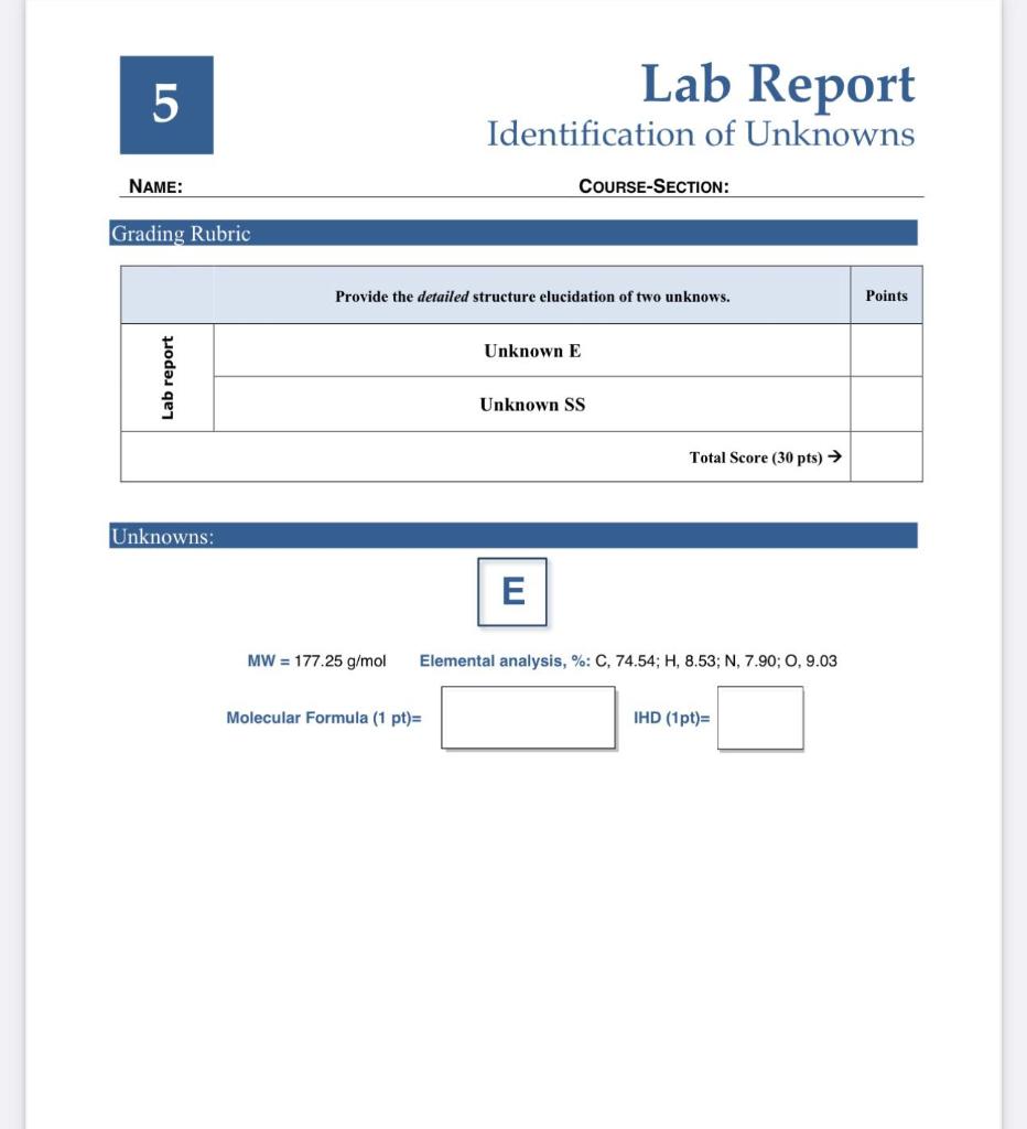 Lab Report Identification of Unknowns Course-SECTION: | Chegg.com