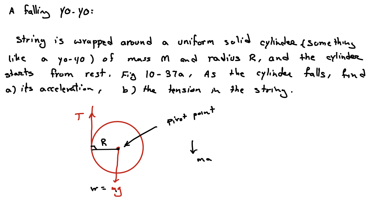 Solved A falling Yo-yo: mass string is wrapped around a | Chegg.com