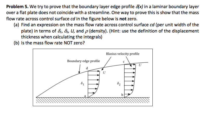 Solved Problem 5. We try to prove that the boundary layer | Chegg.com