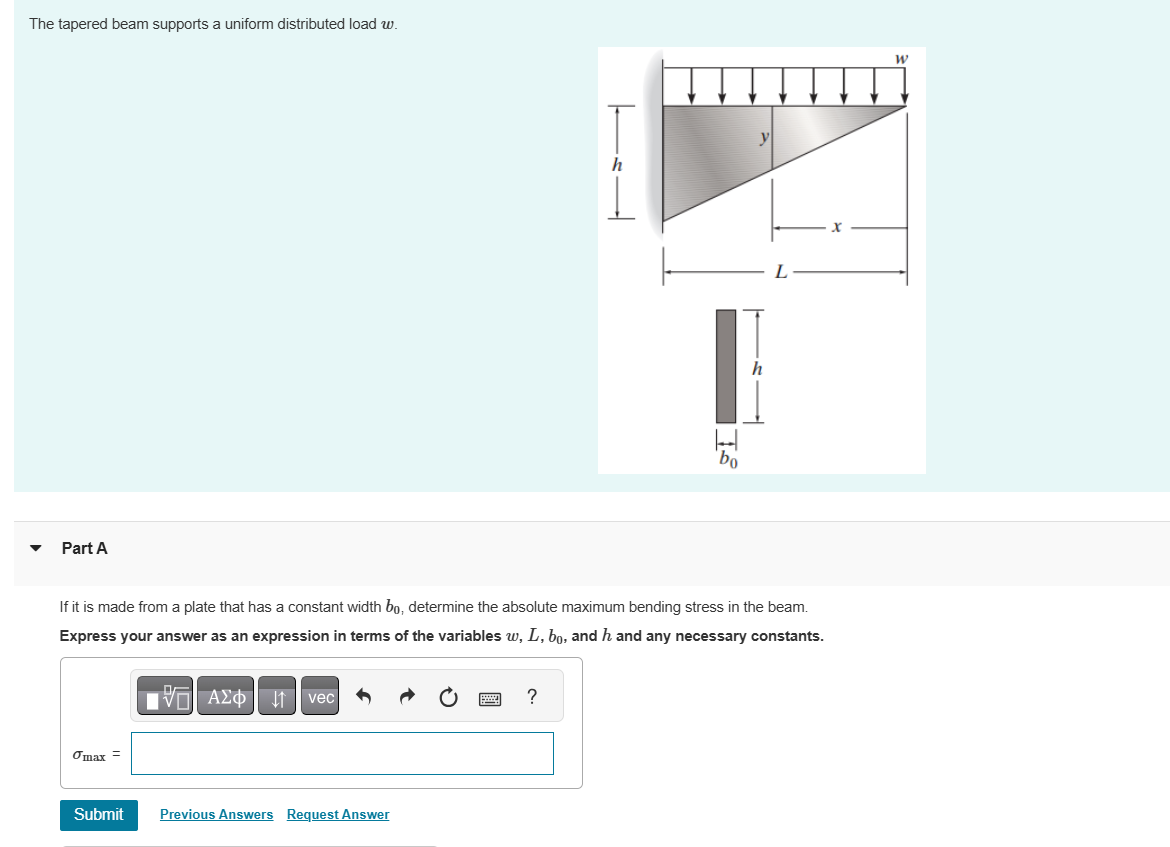 Solved The tapered beam supports a uniform distributed load | Chegg.com